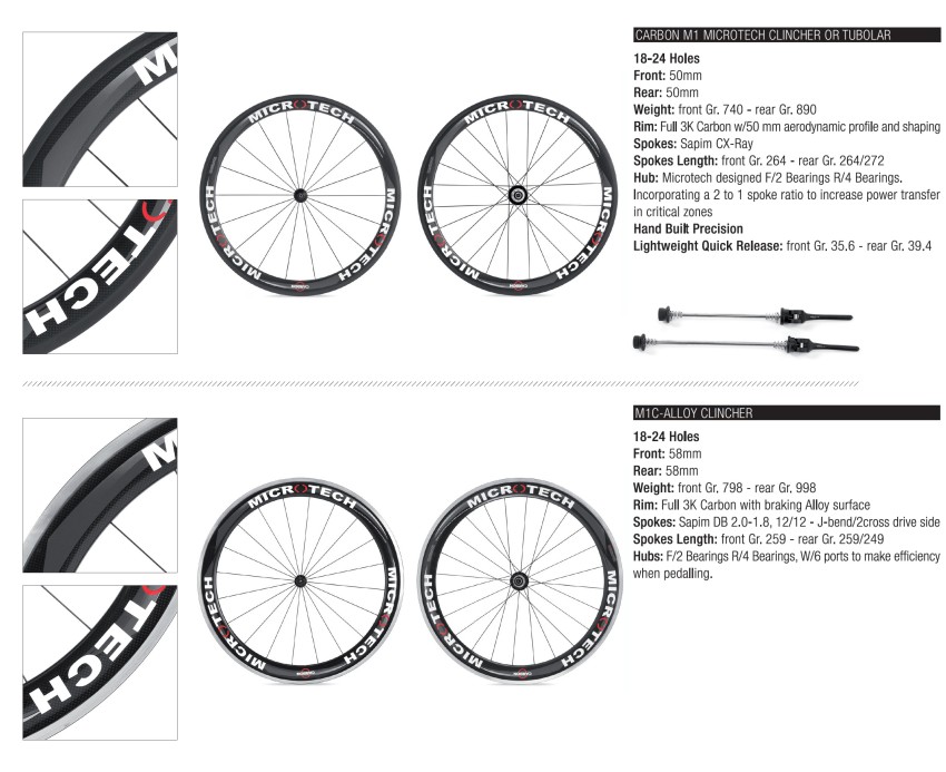 Stardue.it - Active Sport Equipment