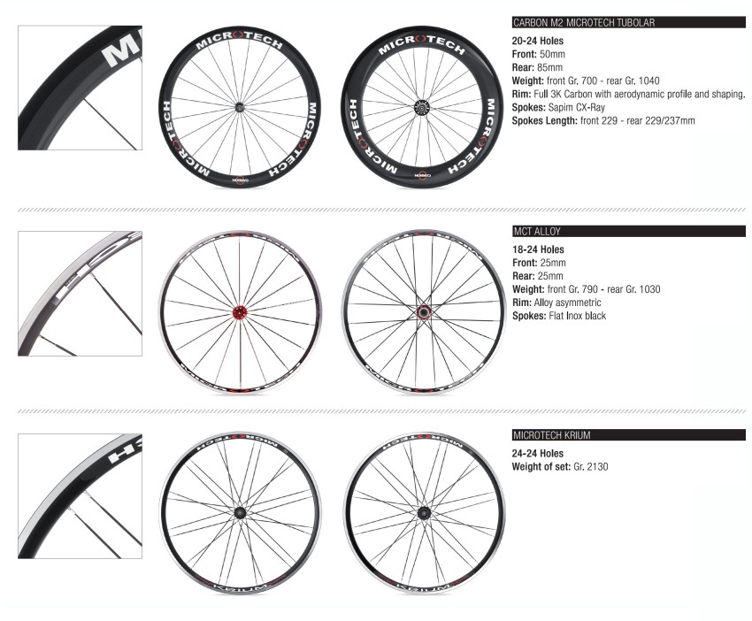 Stardue.it - Active Sport Equipment